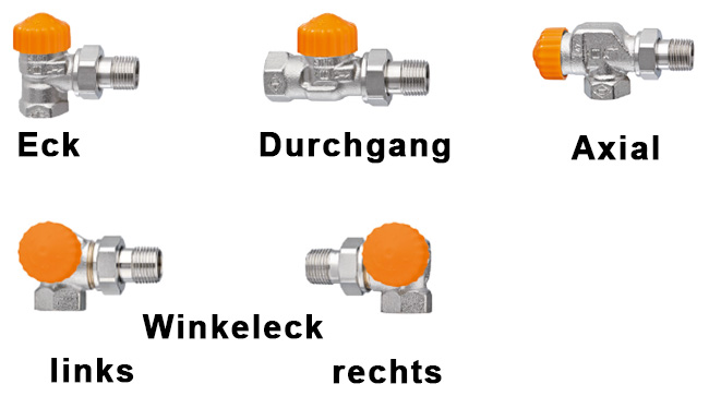Wie erfasse ich die Ventildaten?